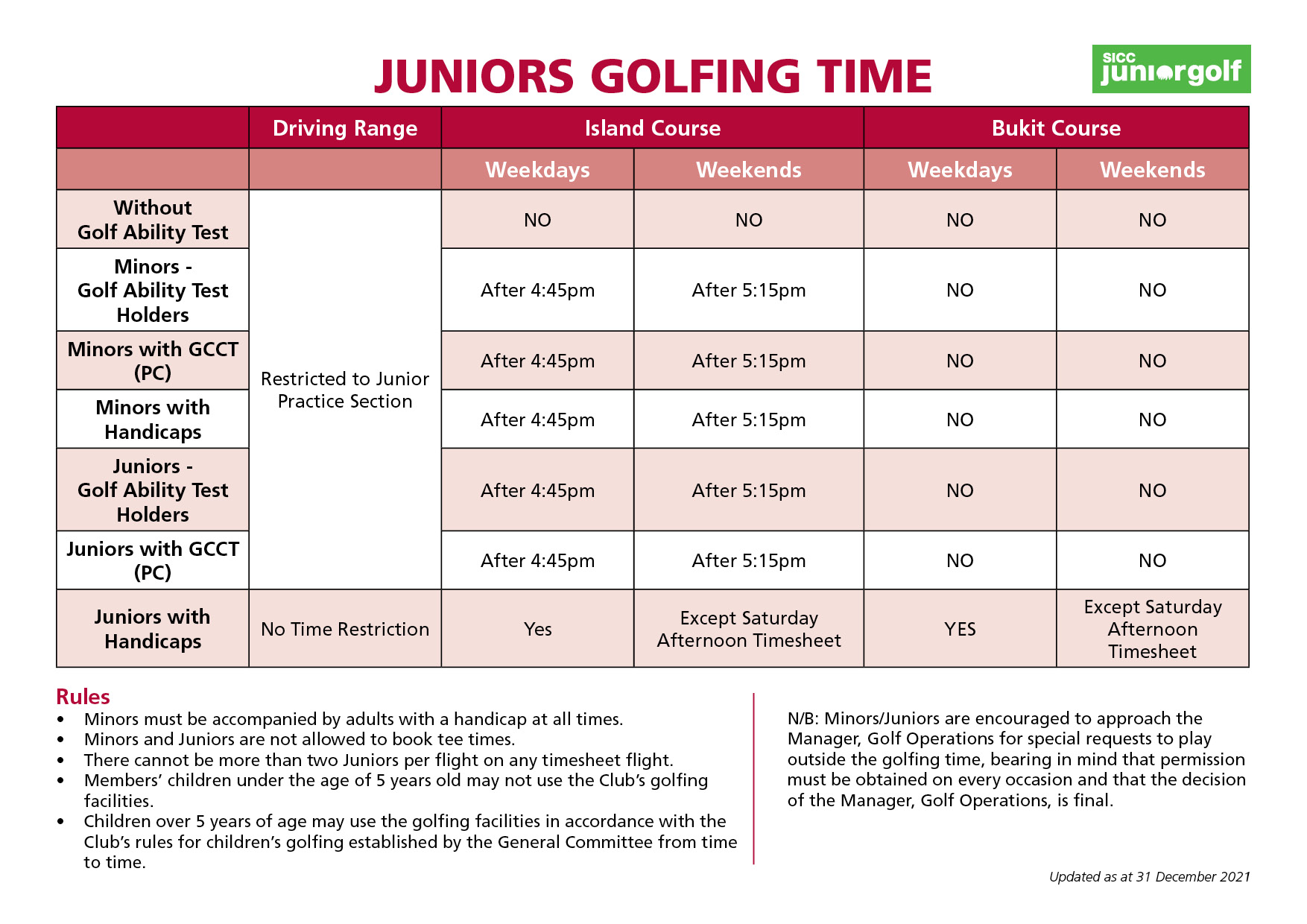 JUNIOR GOLF _ GOLFING TIMES FOR JUNIORS – The Singapore Island Country Club